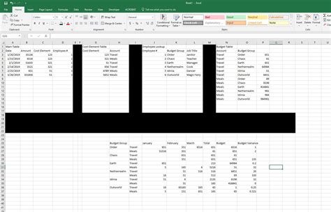 solved measure using relationships to create matrix microsoft fabric