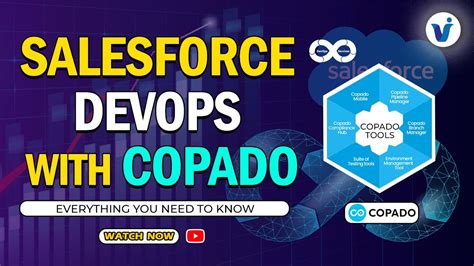 Hands On Training Salesforce Devops Using Copado Online Training Demo Youtube