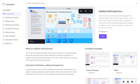 [full Guide] Explain The Sailboat Retrospective With Examples
