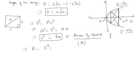 Solved A Solid Lies Between Planes Perpendicular To The X Axis X 0
