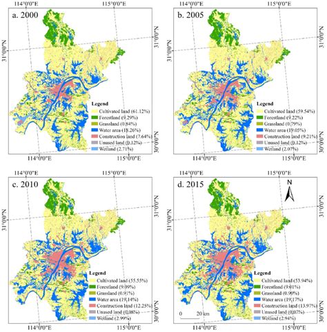 Figure 1 From Impacts Of Landscape Patterns On Ecosystem Services Value A Multiscale Buffer