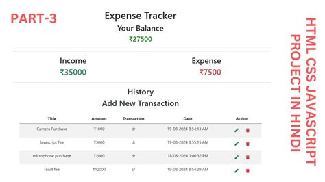 Part 3 Expense Traker App Html Css Javascript Project Javascript Project In Hindi Youtube