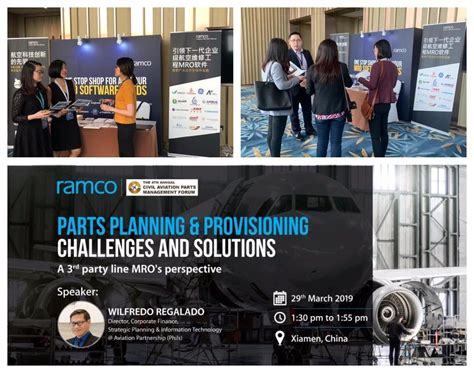 Surya R Posted On Linkedin