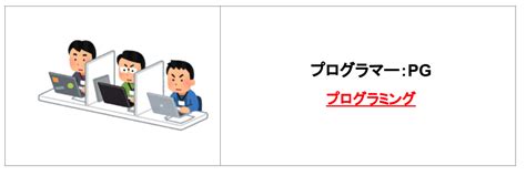 エンジニアとプログラマーの違い【年収・仕事・難易度】