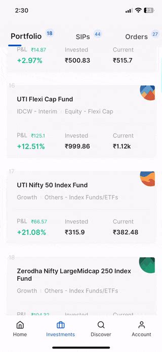 New Features And Updates On Coin Zerodha Feature Announcements