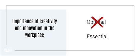 Unlocking Creativity And Innovation Through Design Thinking NEW
