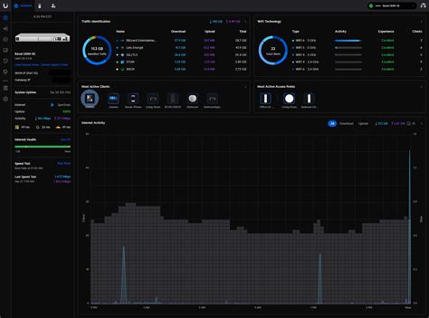 Anyone Else Digging The New Unifi Ui Design R Ubiquiti