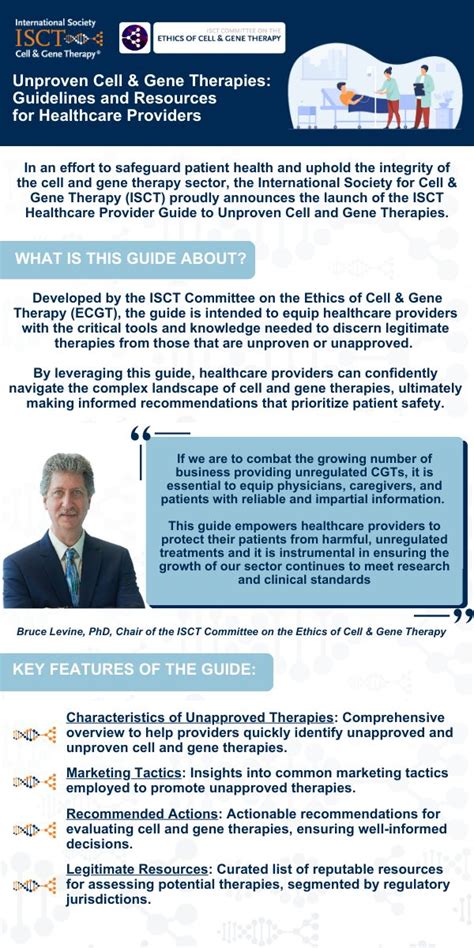 Chee Yin Wong On Linkedin Cellandgenetherapy Ecgt Healthcareinnovation Patientcare