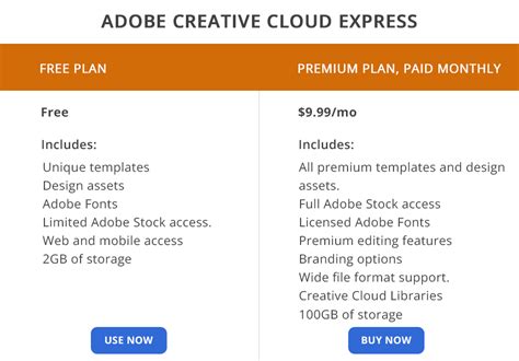 Adobe Express Vs ‌affinity‌ ‌designer‌ Which Software Is Better