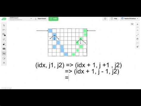 Cherry Pickup Ii Leetcode Biweekly Challenge Youtube