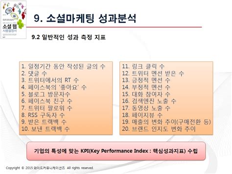 소셜미디어 마케팅 교육 플랫폼경제경영연구소 Peri
