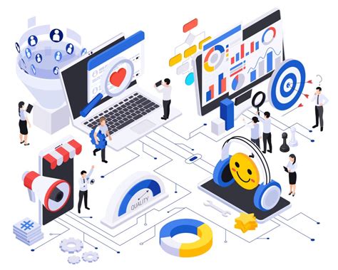 Erp Implementation Best Practices