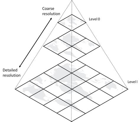 Getting Started With Geopackage 03 By Chaipat Ncm Geo Data Science