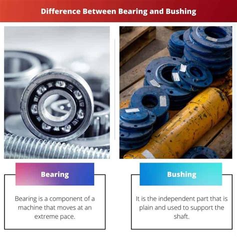 Difference Between Bushing And Coupling At Frank Paxton Blog
