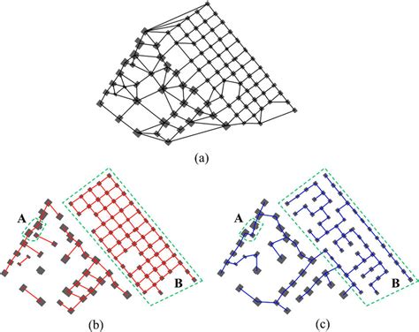 comparison of refining proximity graph a original proximity graph