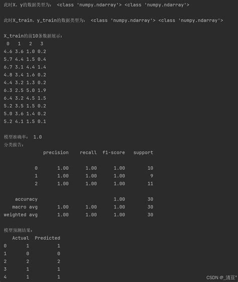 机器学习（七）——集成学习（个体与集成、boosting、bagging、随机森林rf、结合策略、多样性增强、多样性度量、python源码）python 随机森林结合boosting Csdn博客