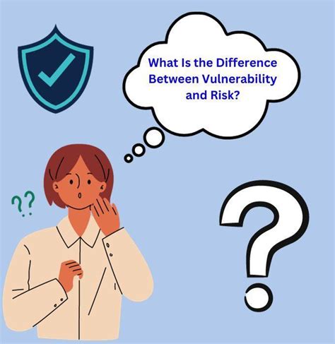 Vulnerability In Cyber Security Naukri Code 360