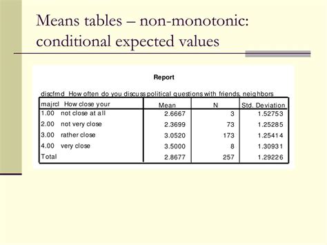 PPT Expected Values Covariance Correlation PowerPoint Presentation ID 1748054