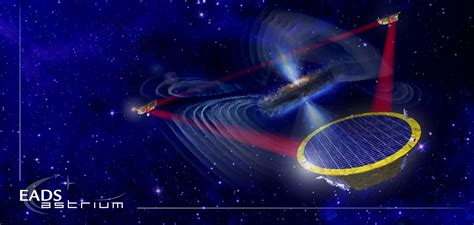 Spacecraft Control