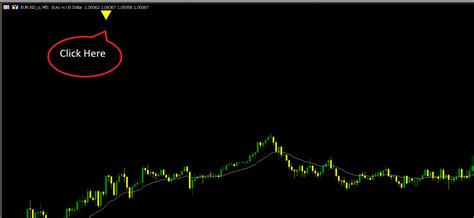 Buy The Easy Manage Pro Mt4 Trading Utility For Metatrader 4 In Metatrader Market