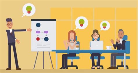 Modeling Testing Learning Testidea Sharedunderstanding Edgecases Testcompass