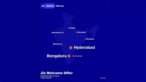 Jio G Launched In Pune With Unlimited Data At Gbps
