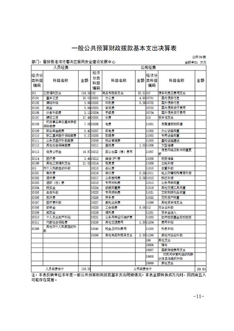 霍邱县人民政府