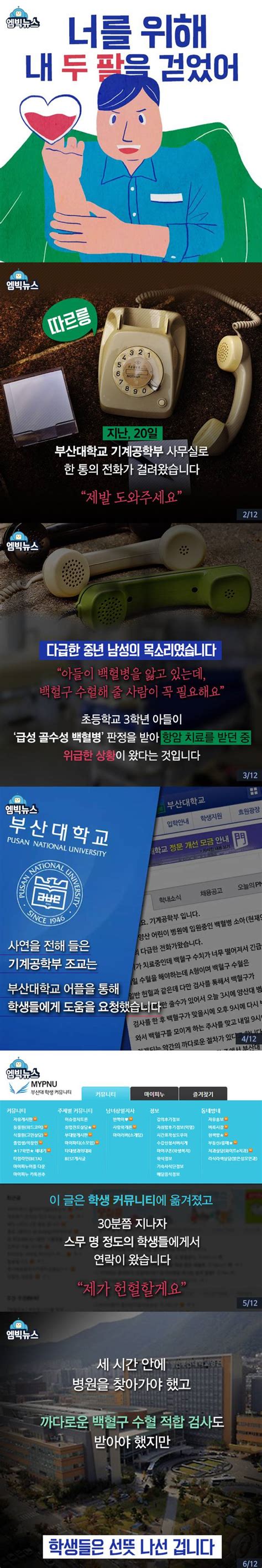 부산대 영웅들 인스티즈 Instiz 이슈 카테고리