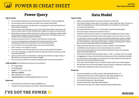 Power Bi Cheat Sheet 1 Assignment Tips Tricks Give Every Step An