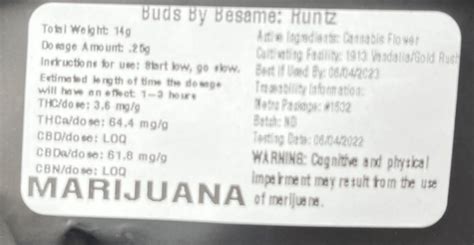 Need Help Need Someone To Explain This Weed Label R Weed