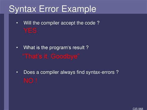 Algorithm Correctness Ppt Download