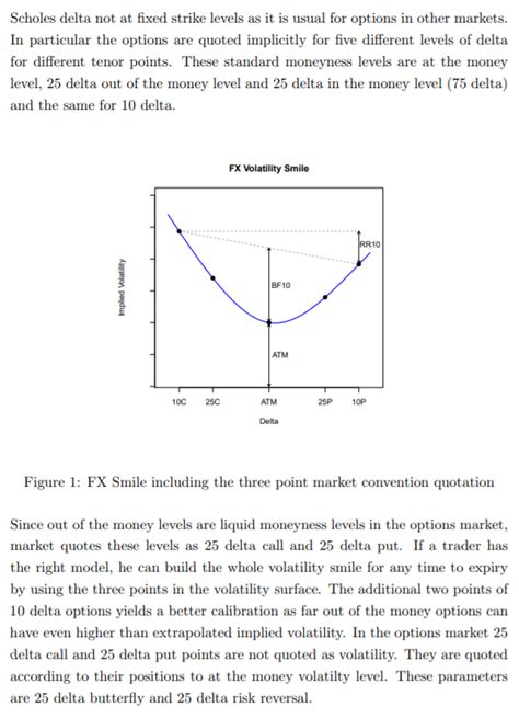 Options Calibration Of Parameters Of Implied Vol Smile Quantitative Finance Stack Exchange
