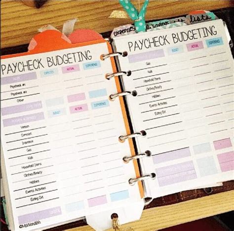 How To Create A Budget Tracker With Python In 2025 A Beginners Tutorial Techrav