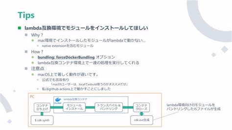 Typescriptで書くlambdaをcdkでいい感じに管理するpptx