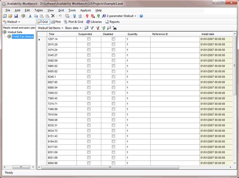 Weibull Analysis Isograph