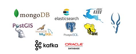 Tecnologías de la Onesait Platform parte 2 Onesait Platform Community