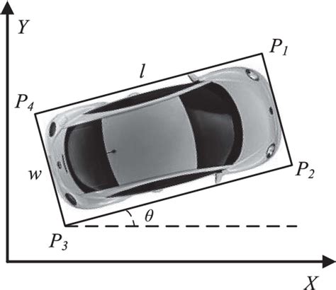 Figure 1 From L Shape Model Based Vehicle Tracking With Joint Kinematic