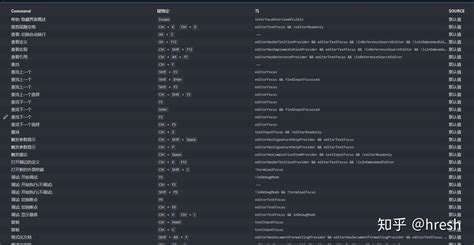 使用vscode开发angular 知乎