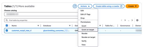 Using Aws Glue Data Catalog Views With Apache Spark In Emr Serverless