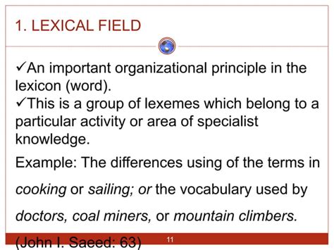 Lexical Relations In Semantic Pptx Genealogy And Ancestry Hobbies And Interests