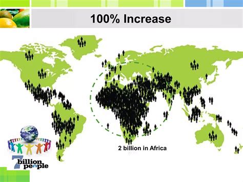 Harnessing Ecosystem Based Adaptation Approaches For Improved Resilience Ppt