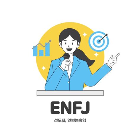 Mbti Enfj插图ai下载 下载mbti Enfj矢量 Urban Brush