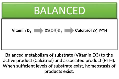 3 Conditions Identified By The Vdi Calcemia Panel Vdi Laboratory Llc