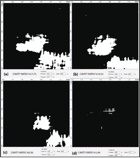 Gpr Depth Sections Obtained At An 87 Cm Depth In The Measurement Area