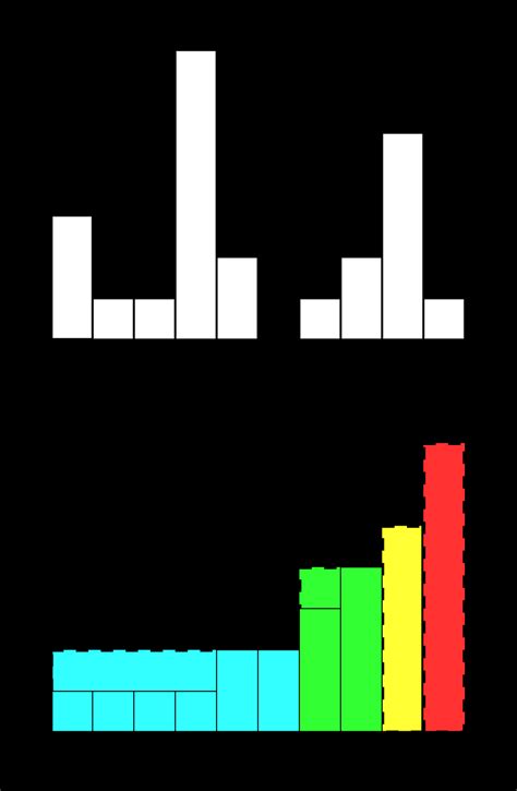 Modules Of An Illustrative Example Application Ordered By Their