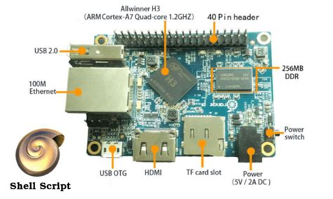 Orange Pi One Utilizando Gpios Com Shell Script Embarcados