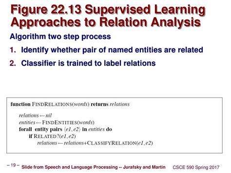 csce 590 web scraping information retrieval ppt download