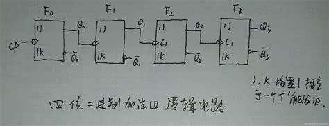 异步四位二进制计数器逻辑图四位二进制异步计数器 Csdn博客