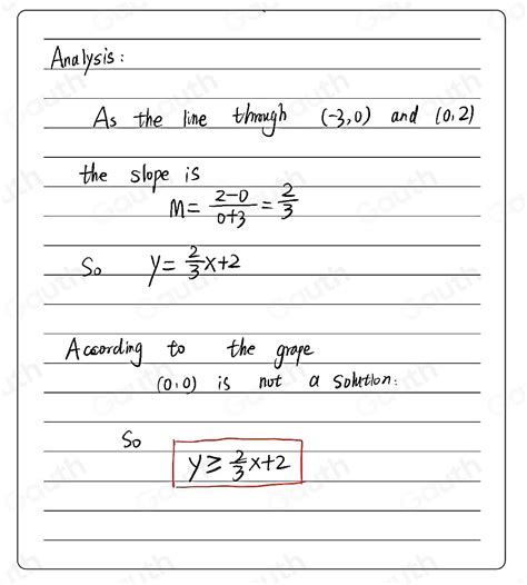 solved x 4 [algebra]