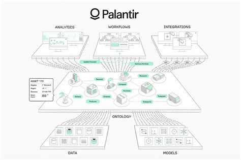 Databricks Open Sources Declarative Pipelines A New Era For Apache Spark Workflows By The